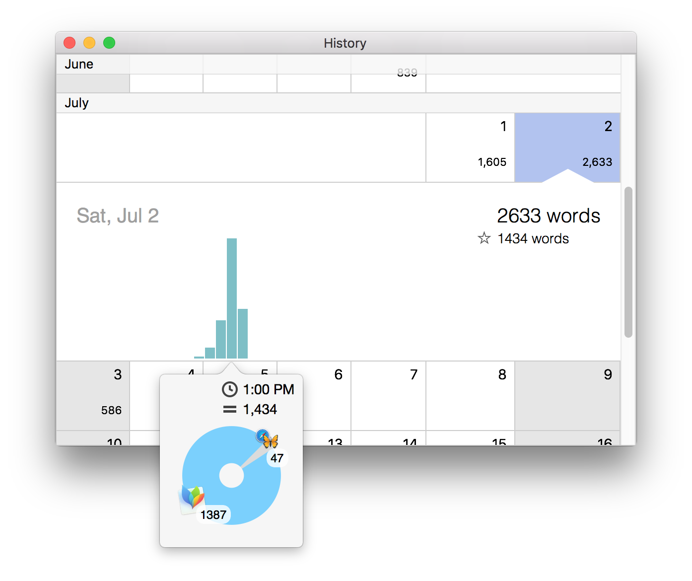 Word Counter App for Mac OS X – Words on the Word